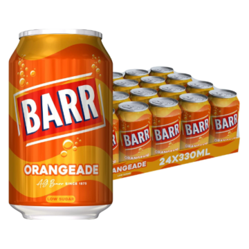 The UK’s Leading Retailer & Supplier of Soft Drinks
